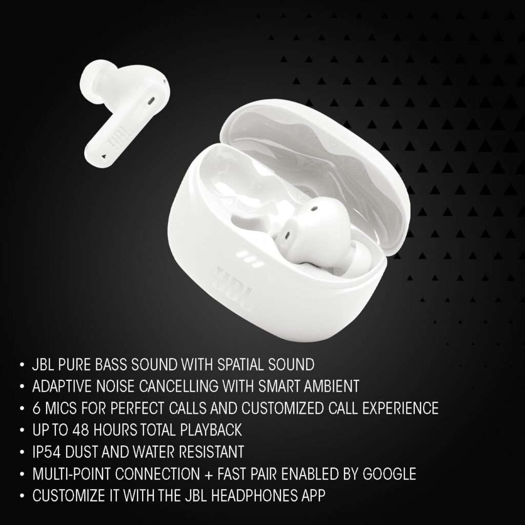 JBL New Launch Tune Beam 2 TWS, ANC Earbuds (Black) - SEALED PACK ...