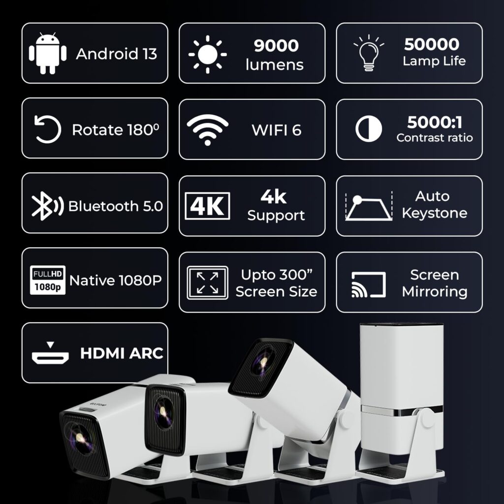 WZATCO Yuva Go, Android 13.0 Smart Projector, 1080P & 4K Support ...